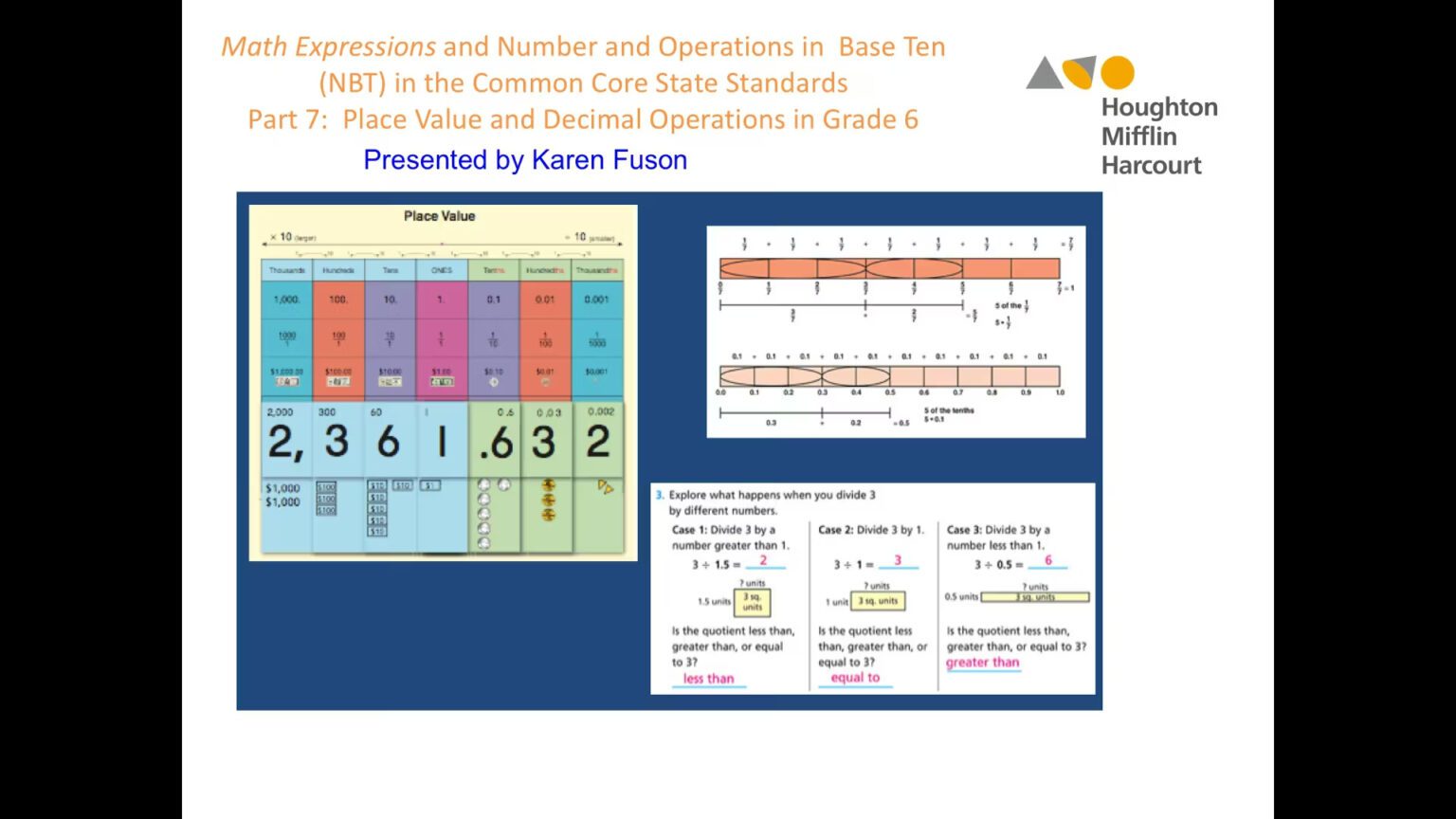 Teaching Progressions - Dr. Karen C. Fuson